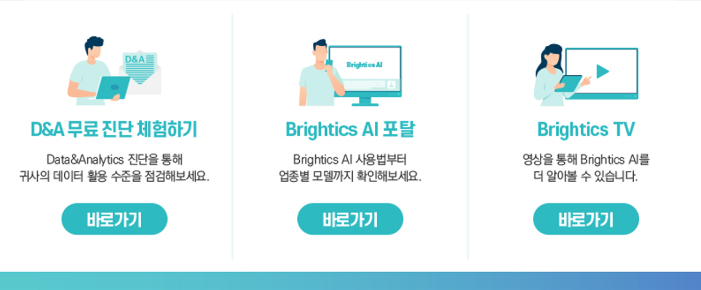 Brightics AI